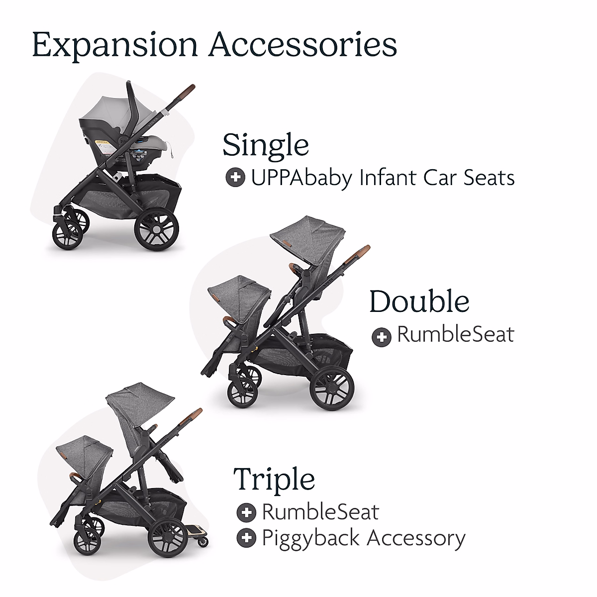 UPPAbaby Vista V2 Stroller/Convertible Single-to-Double System/Bassinet, Toddler Seat, Bug Shield, Rain Shield, and Storage Bag Included/Theo (Dark Taupe/Silver Frame/Chestnut Leather)
