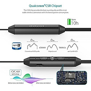 Xcessor Triple Flange Conical Replacement Silicone Earbuds 4 Pairs (Set of 8 Pieces). Compatible with Most in Ear Headphone Brands. Size: Small. Transparent