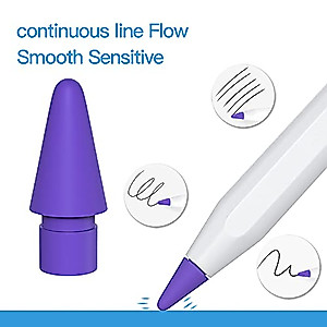 AWINNER Compatible with Apple Pencil Tip and Apple Pencil (2nd Generation) Tips,Replacement Color iPencil Nibs 6 Pack (Red/Yellow/Purple/Pink/Cyan/Grey)