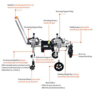 Dog Wheel Chair, Adjustable 4 Wheel Pet Wheelchair with Handle for Small and Medium Sized Cats/Dogs, Dog Wheelchair Cart for Front Leg Arthritis, Weak Limbs (XXXS)