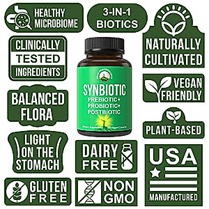 Synbiotic = Prebiotic + Probiotic + Postbiotic 3-in-1 Supplement with Clinically Tested Ingredients. Pre And Probiotics Plus Important Tributyrin Postbiotics For Gut. Vegan Capsules For Women + Men