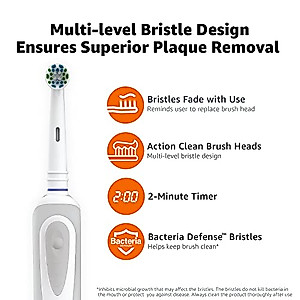 Amazon Basics Rechargeable Electric Toothbrush with 1 handle, 2 Action Clean Brush Heads and 1 Charger, Battery Powered, 4 Piece Set, White