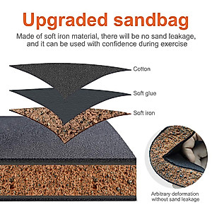 PURATEN Weighted Gloves 5lb(2.5lb Each), Soft Iron Fitness Gloves with Lengthen Wrist Strap for Gym Boxing, Taekwondo, Running Training, Washable