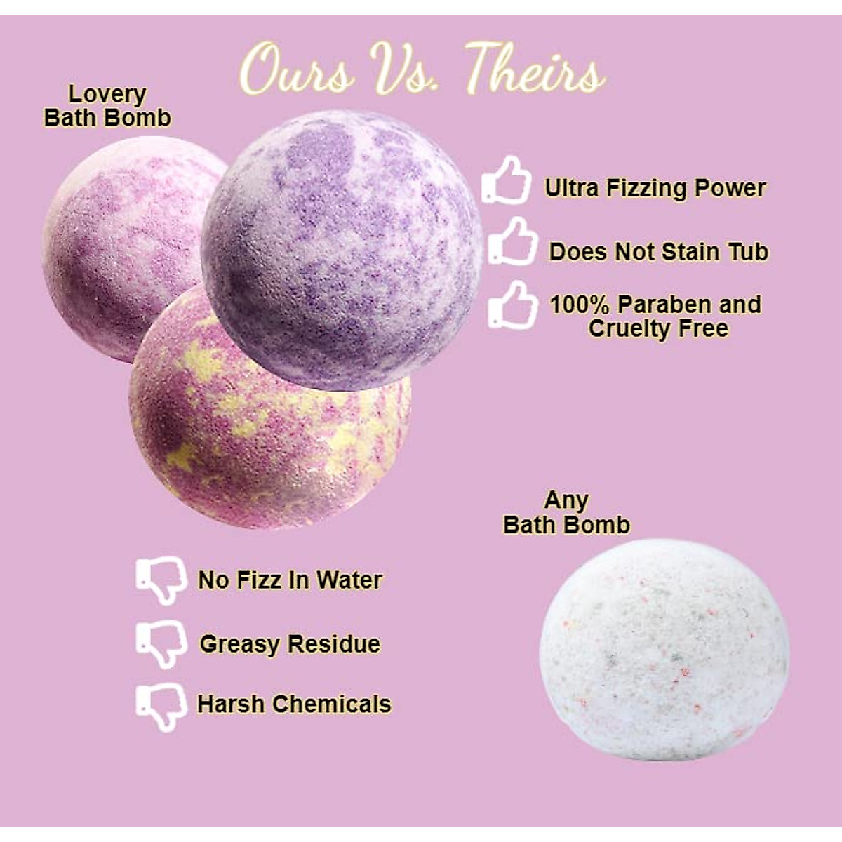 Bath Bombs Gift Set, 30pc Lavender Bath Bombs for Women, Mom, Men Natural Spa Bubble Bath Bomb, Shower & Bath Accessories for Women, Bath Gift for Birthday, Pampering Relaxing Aromatherapy