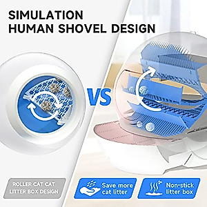 ELS PET Self Cleaning Cat Litter Box, No Scooping Automatic Litter Box, Safety Protection & Odorless & Smart, Extra Large for Multiple Cats