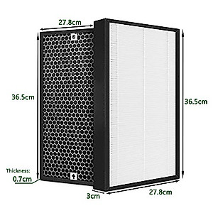 FY1410/FY1413 Filter, OUNEDA True HEPA Filter and Activated Carbon Filter 1 Set, Compatible with Philips Air Purifier AC1215/1213/1212/1216