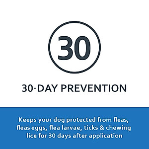 SENTRY Fiproguard Plus for Dogs, Flea and Tick Prevention for Dogs (45-88 Pounds), Includes 6 Month Supply of Topical Flea Treatments
