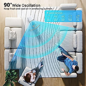 Bladeless Small Tower Fan 90° Oscillating Fan 12000mAh Battery Operated Portable Desk Fan, 11'' Quiet Cordless Fans for Home Office Table Fan with Dual Cold Air Cooling Fan for Bedroom, Outdoor, White