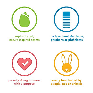 Method Mens Aluminum-Free Deodorant, Sea & Surf, 2.65 Ounce (Pack of 6)