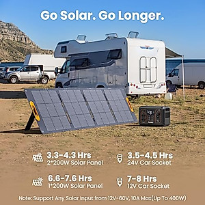 ALLWEI LiFePO4 Solar Generator 1200W(2400W Peak) with 1 * 200W Solar Panel, Fast Charge in 1.5Hrs, 1008Wh Portable Power Station, 4 AC Outlet, UPS Mode, Power Generator for Camping Outdoor Emergency