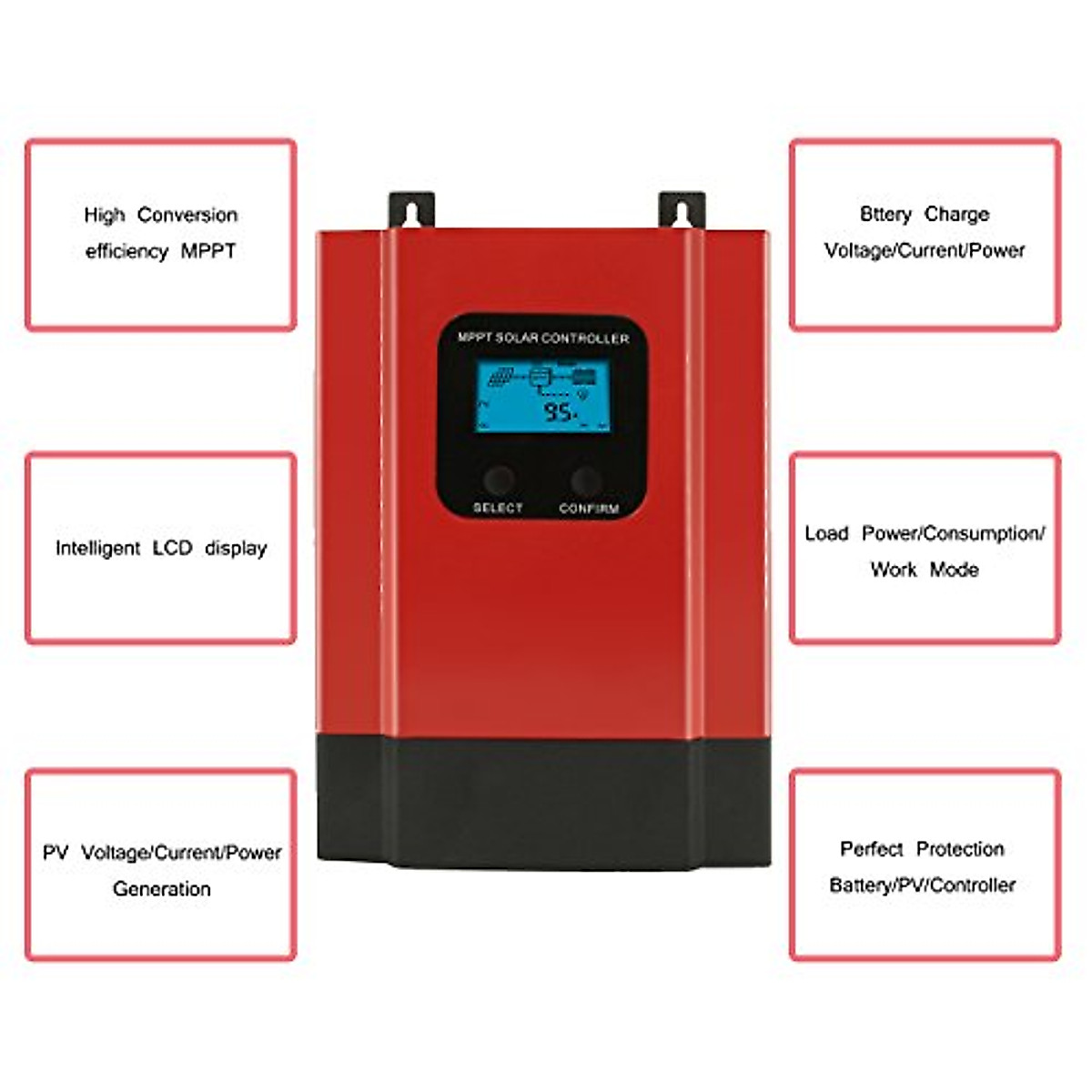PowMr MPPT 40a Solar Charge Controller 12V 24V 36V 48V Max 2080W 150 Input MPPT Charger w/LCD
