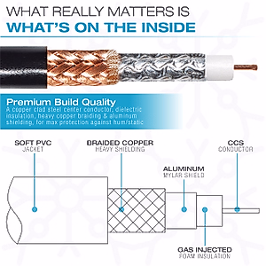 Mediabridge ULTRA Series Subwoofer Cable (25 Feet) - Dual Shielded with Gold Plated RCA to RCA Connectors - Black