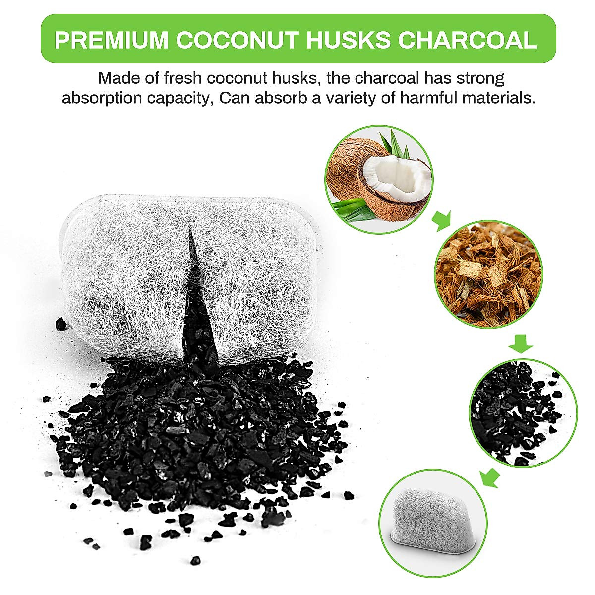 12 Packs Keurig Coffee Maker Charcoal Filters Replacement Compatible With Keurig 1.0 & 2.0 Coffee Makers Charcoal Water Filters, Removes Chlorine, Odors, And Other Impurities From Water