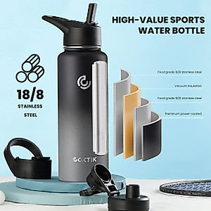 COKTIK 128 oz/ One Gallon Water Bottle Insulated, Double Walled Vacumm Metal Stainless Steel Sports Water Bottle with Reusable 2 Lids for Sports, Gym, Fitness or Office(Gray Gradient)
