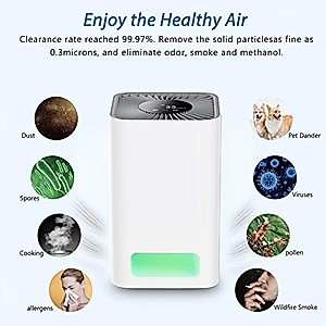 ZHENGXOO Small Air Purifiers with True HEPA Filter For Home Cover Up To 370 sq.ft, CADR:120 with air quality monitoring function to automatically adjust, Model:AM-160 (White)