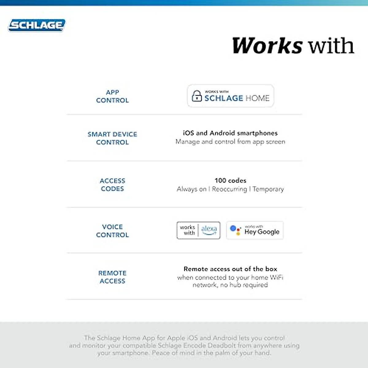 Schlage Encode Smart WiFi Deadbolt with Century Trim In Bright Chrome