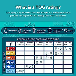 ZIGJOY Shark-Fin Transition Swaddle - Cozy Baby Wearable Blanket Cotton Lightweight Self-Soothing Sleep Sack, 1.0 TOG, Dinosaur World, Large (6-9 Months)