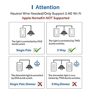 3 Way Smart Light Switch (Neutral Wire Required), Meross 2.4G WiFi Light Switch Supports Alexa, Google Assistant and SmartThings, Voice Control and Schedule (1 Pack)