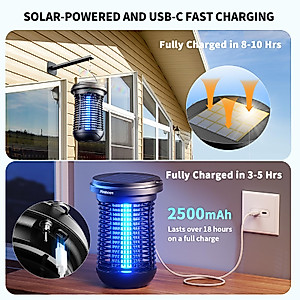 Solar Bug Zapper Outdoor, 2 in 1 Mosquito Zapper with LED Light, Rechargeable Cordless Fly Zapper with 2500mAh Battery, Auto On/Off Light Control, Electric Fly Traps for Patio,Backyard,Garden