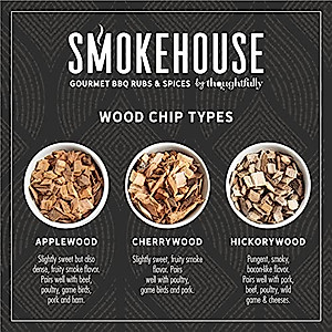 Smokehouse by Thoughtfully, Smoking BBQ Grill Set, Includes 3 Types of Wood Chips, Smoker Box, 2 Sauces and 6 Rubs, Thermometer, Tongs and Grill Guide