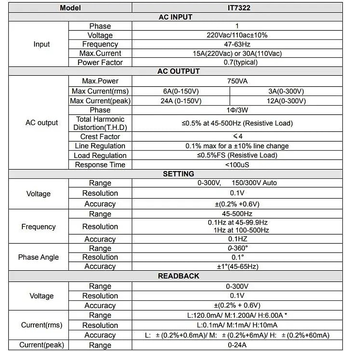 Variable Frequency Power Source Supply, IT7322(300V6A750VA), 750W 750VA, AC Power Source Conversion, Programmable 45-500HZ