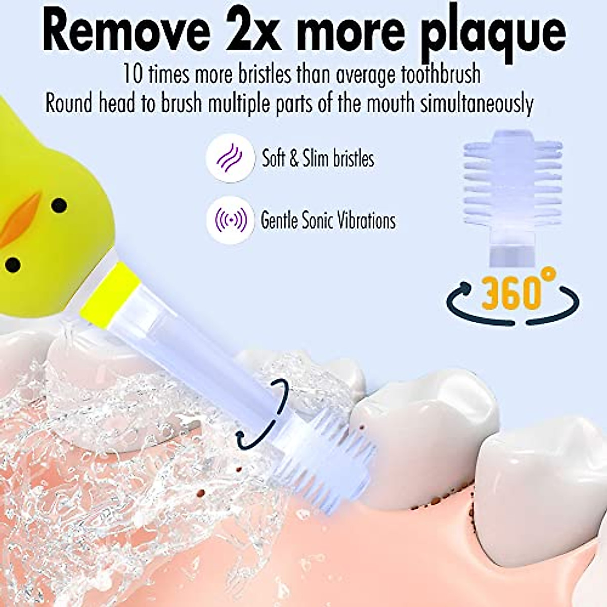 Brilliant Kids Sonic Electric Toothbrush Characters with Flashing Lights and Fine Bristles - Fun Brushing for Parent and Child, Ages 3-8, Duck