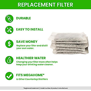 Green Piece® Activated Charcoal Water Filter Replacements - Great for Megahome and Other Countertop Water Distillers - (Pack of 12)