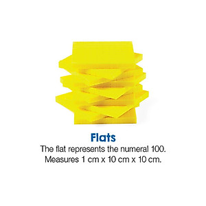 hand2mind 10 Blocks, Yellow Plastic Base Ten Flats, Place Value Manipulatives, Base 10 Blocks, Counting Manipulatives, Math Manipulatives First Grade, Math Blocks, Place Value Blocks, Base Ten Blocks