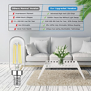 Dimmable E12 Candelabra LED Bulbs 60W Equivalent 6W 600lm, T6 Edison Light Bulbs, 5000K Daylight White, Clear Filament Chandelier LED Light Bulbs, Small Vintage Bulbs for Ceiling Light Fan, 12-Pack