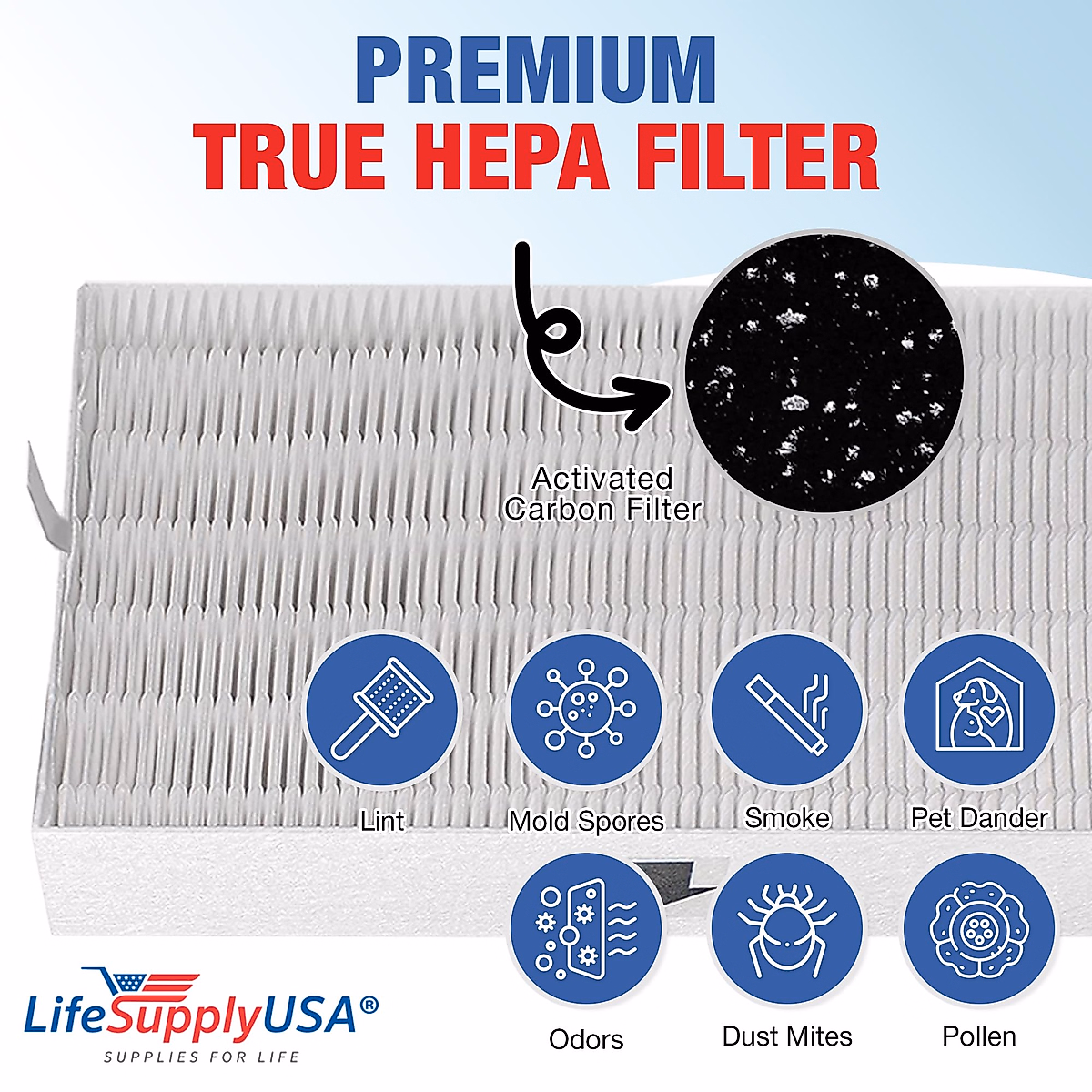 Complete Replacement Filter Set (2 HEPA 1 Carbon) for Honeywell HPA090 HPA100 HPA200 HPA300 Series Air Purifiers