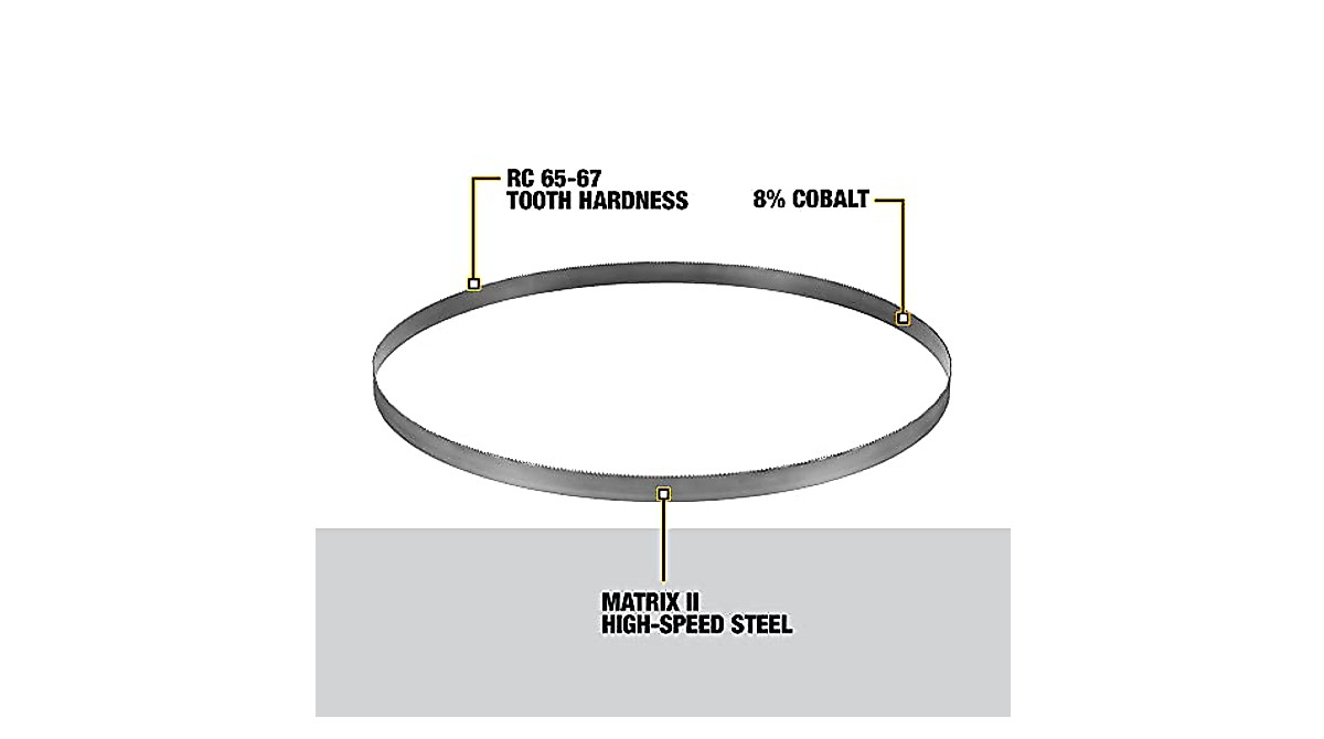 DEWALT Portable Band Saw Blade - Durable & Versatile 3-Pack