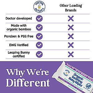 Doctor Butler's Organic Baby Wipes - Hypoallergenic & Unscented Baby Wipes, Safe for Baby Sensitive Skin Care, Made with Chamomile & Essential Oils (1pk – 60 Wipes)