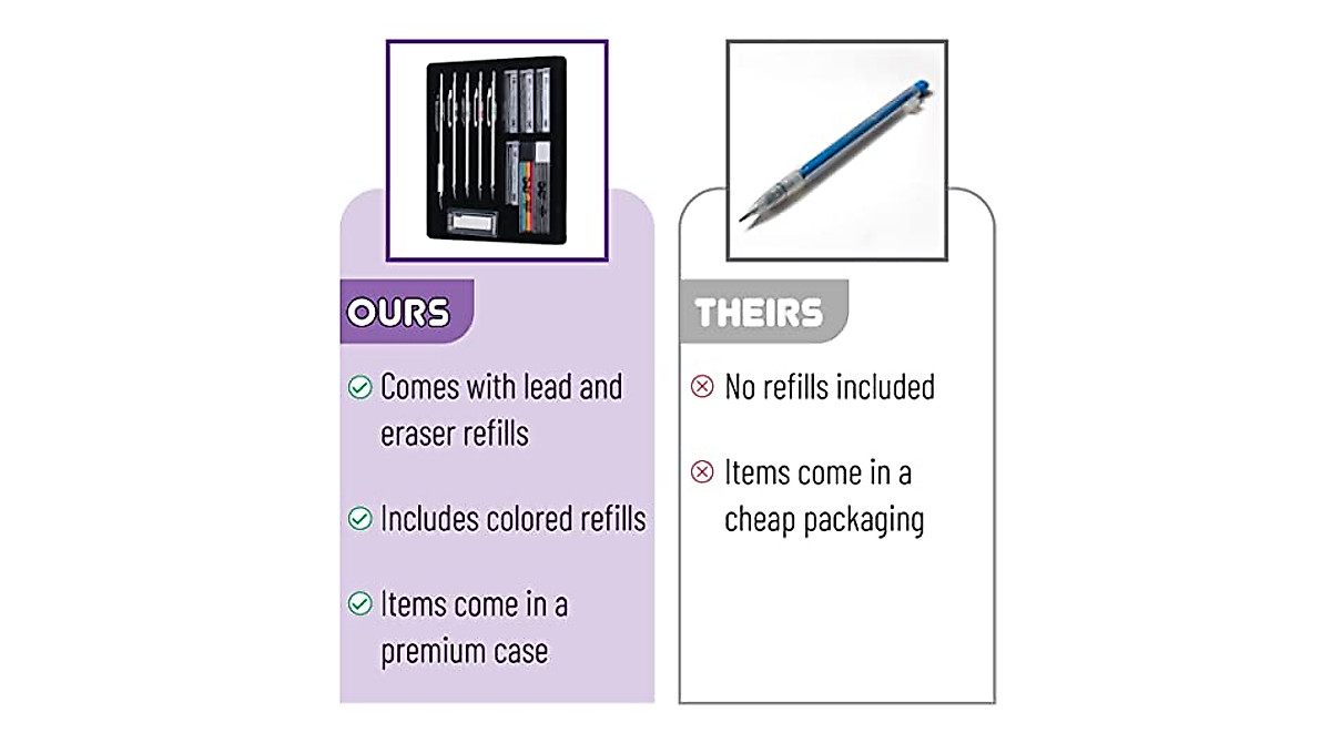 Mr. Pen Metal Mechanical Pencil Set with 5 Sizes & Refills