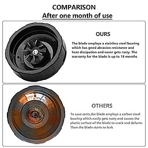 Ninja Blender Replacement Parts – Premium Grade 7 Fins Ninja Blender Blade for Ninja Blender Cups – Stainless Steel High Speed New Bearing – Leakproof Sealing Ring