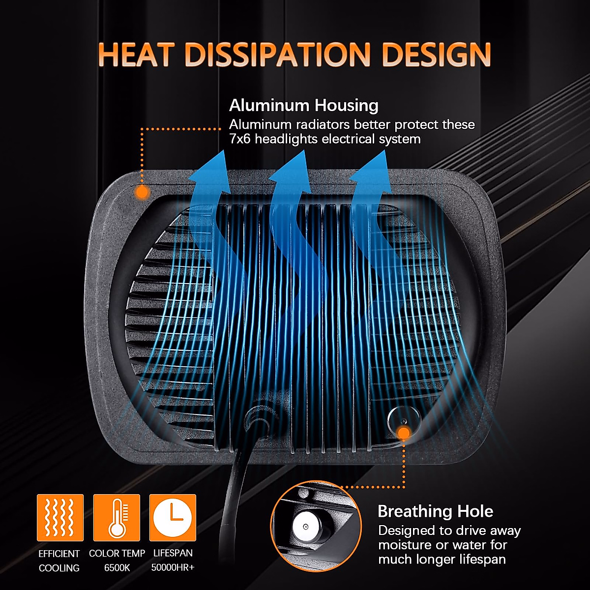 DOXMALL 2Pcs 5x7 7X6 LED Headlights H6054 Retangular Sealed Beam Headlight With White Halo Daylight Compatible with Cherokee XJ Wrangler YJ GMC Dodge Kenworth T300 Etc