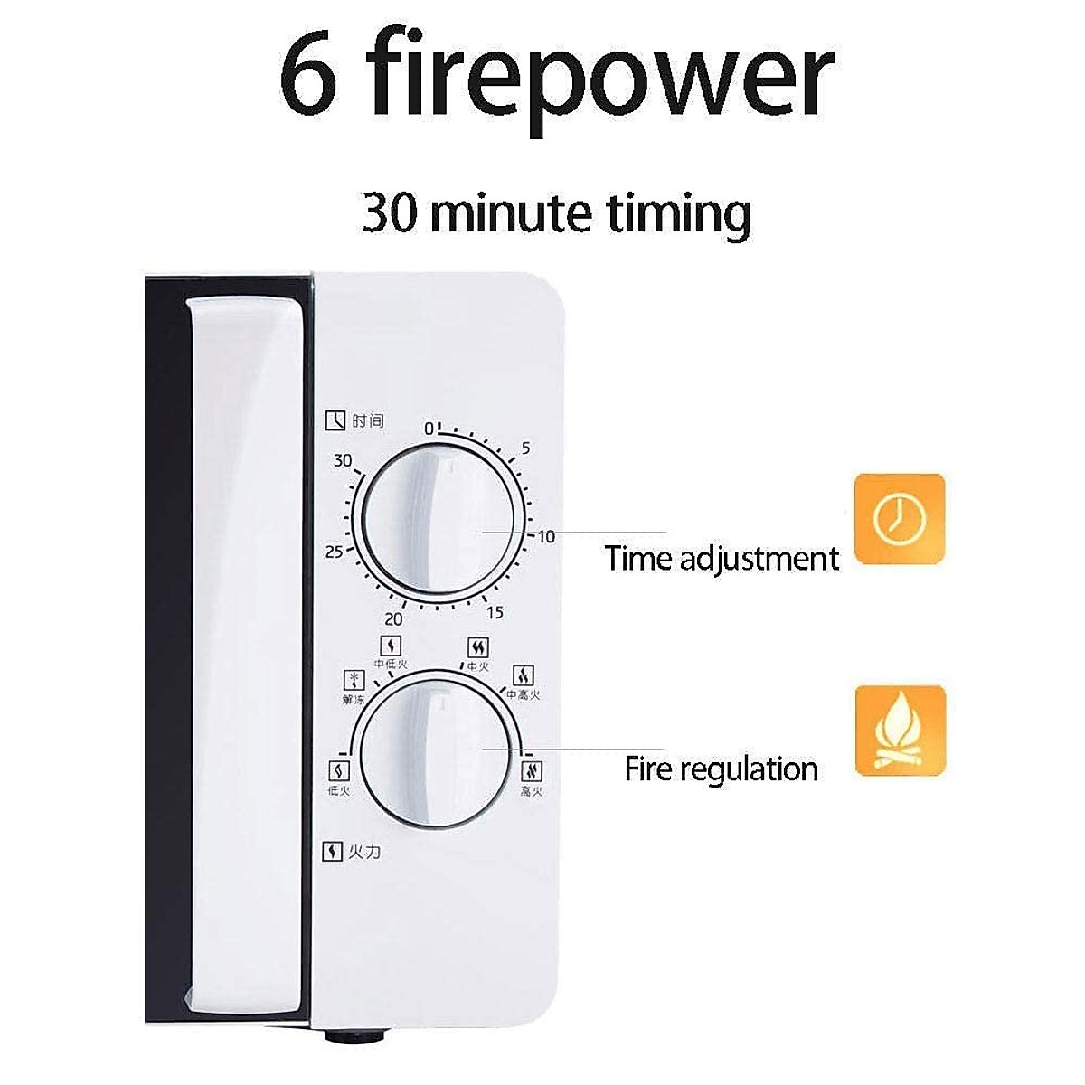 Solo Manual Microwave with No Rust Interior for Easy Cleaning, Soft Touch Housing and Matt Finish, Auto Defrost, Cotton White, 20 Litre with 6 Power Levels, 800 W