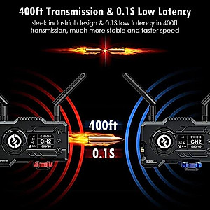 Hollyland Mars 400S PRO Wireless Video Transmission System, 1080P HDMI SDI Transmitter and Receiver, 0.08s Latency, 400ft Range, 8 Channels, 4 APP Monitoring, 3-Way Power Supply, 3 Scene Modes