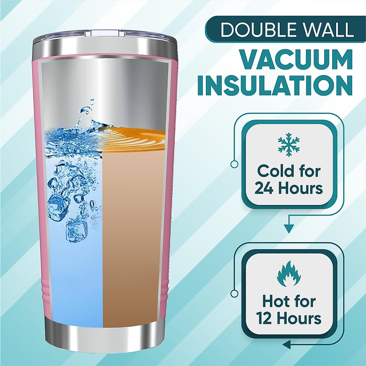 You Are The Best Thing I Ever Found on The Internet Insulated Tumbler 20 oz. with Lid, Stainless Steel Cups Travel Coffee Mug Valentine's Day Gift (Light Pink)