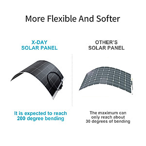 XDAY Flexible Solar Panel 100W 18V Monocrystalline Bendable Mono Off-Grid Charger for Marine RV Cabin Van Car Uneven Surfaces