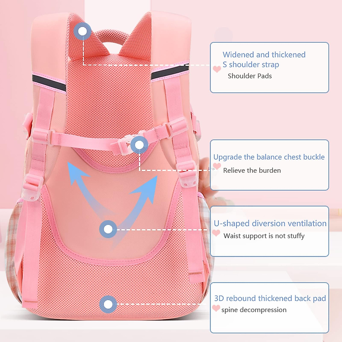 HANXIUCAO Backpacks for Girls Large Bookbags for Teens Girls Backpack for School Laptop Compartment Primary School (Blue)