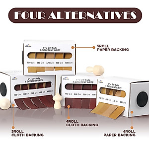 5 Grits Emery Cloth Roll, 150 240 320 400 600 Grits Abrasive Sand Paper for Metal and Wood Furniture with Dispenser - 6M Red Sandpaper Rolls