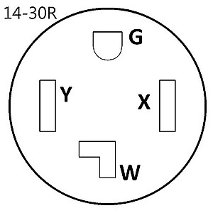 Parkworld 61049 Shore Power Generator 50A to Dryer 30A Adapter Power Cord SS2-50P to 14-30R, 1.5FT