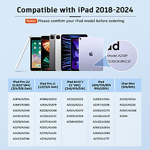 Stylus Pen for iPad 2018-2024, 15 mins Fast Charge Apple Pen iPad Pencil with Palm Rejection and Tilt Sensitivity, Compatible with iPad Pro 11/12.9/13in, iPad 6/7/8/9/10, iPad Air 3/4/5, iPad Mini 5/6