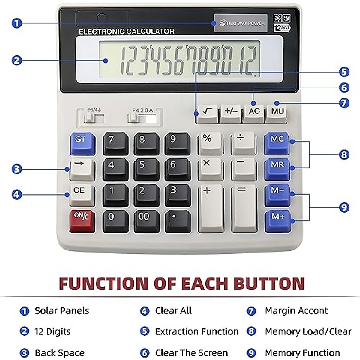 Calculator, Calculators Large Display and Buttons, Solar Battery Dual Power, Big Button 12 Digit Large LCD Display (White)
