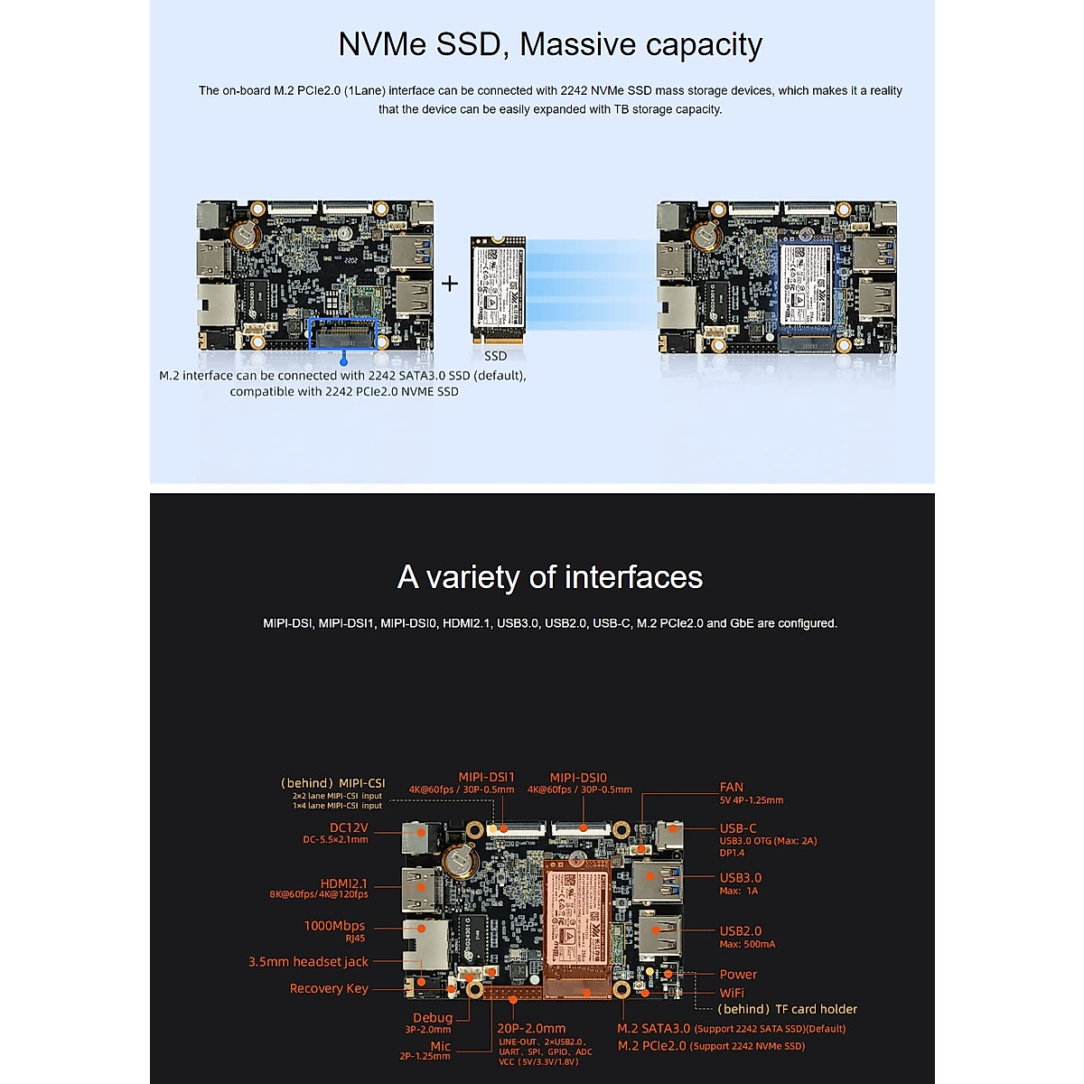 WayPonDEV Firefly ROC-RK3588S-PC 8K AI Rockchip RK3588S Single Board Computer 4GB RAM LPDDR4 &32GB eMMC Storage Support 8K Multi-Display & Linux