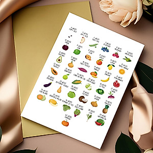 Oamiolek Funny Fruit And Vegetable Baby Shower Card, Pregnancy Congratulations Card for Couple, New Baby Card for New Mom Dad Parents, Pregnancy Announcement Gift for Family Friends