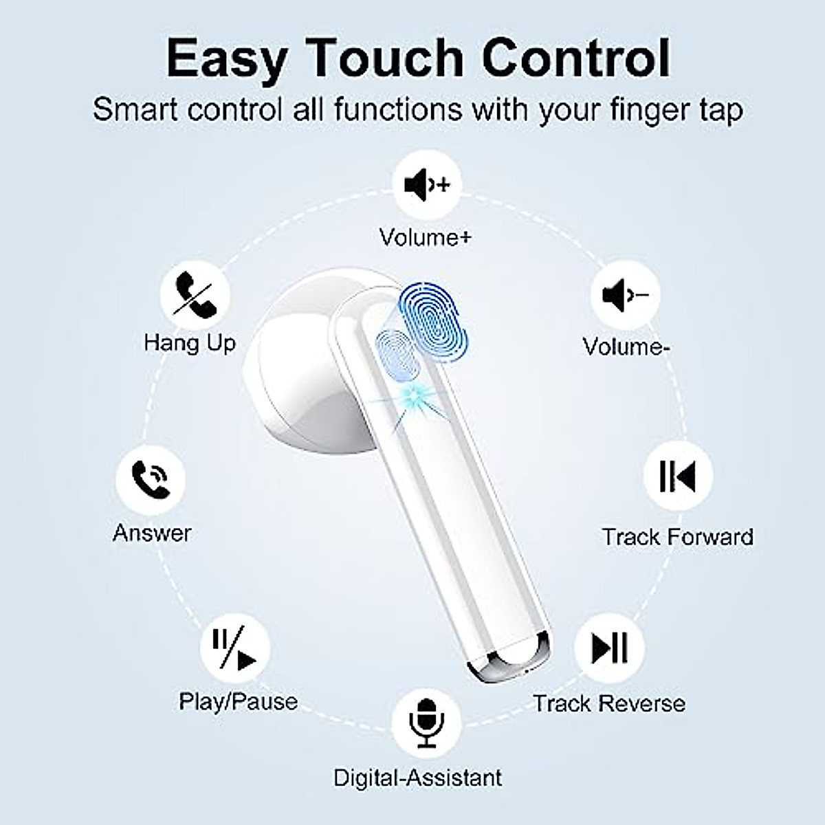Aptkdoe Wireless Earbuds, Bluetooth 5.3 Headphones with Hi-Fi Stereo Clear Call Mic, 30 Hrs Playtime Bluetooth Earbuds Touch Control with LED Display, IPX7 Waterproof Earphones for iOS Android White