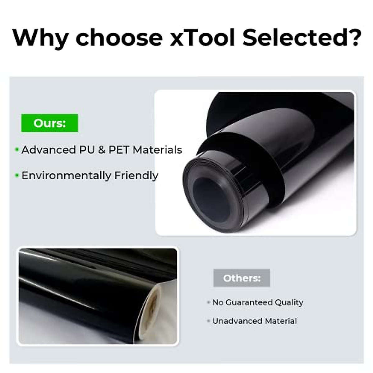 Heat Transfer Vinyl, Iron On Vinyl with Transfer Tape & Weeding Tools for Vinyl, HTV Vinyl with White HTV Vinyl Roll & Black HTV Vinyl roll & Vinyl Holder, HTV Heat Transfer Vinyl Bundle Gift Set