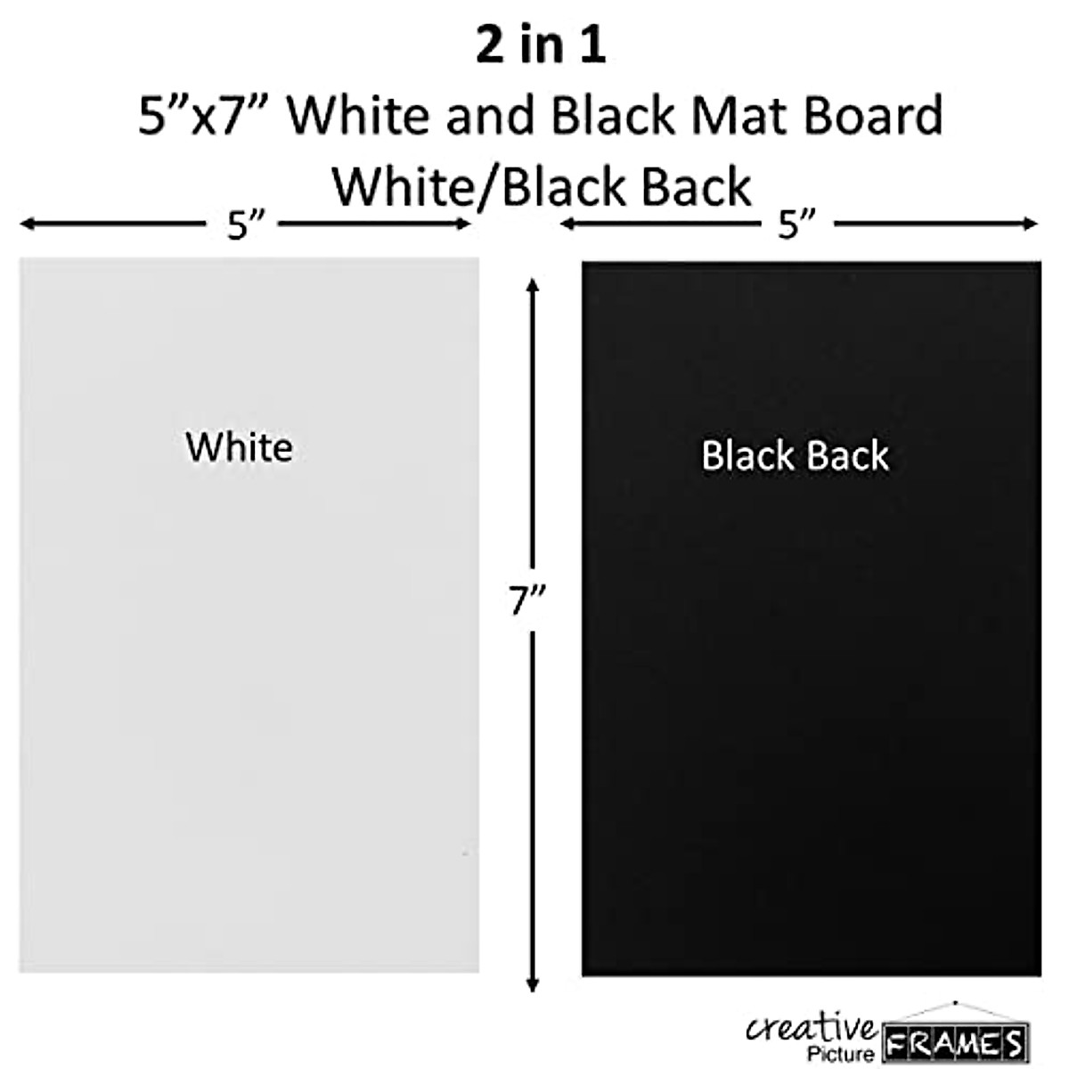 Creative Picture Frames 5x7-inch Black Board with White Back Face Acid Free 4-ply Mat Backer Board (Pack of 25)