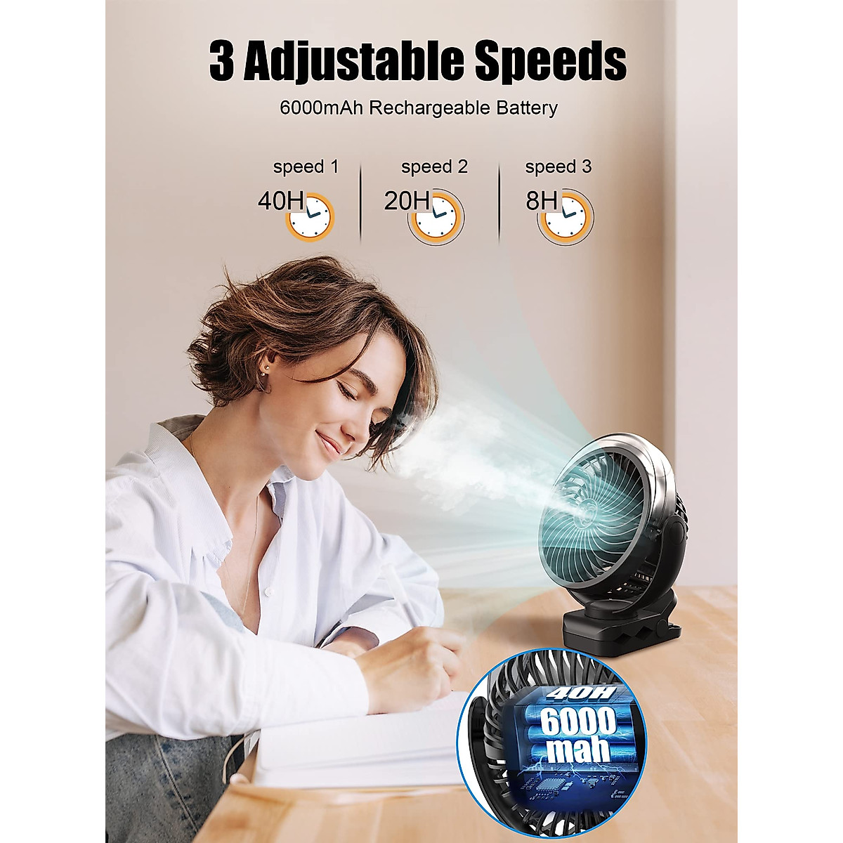 FRIZCOL Clip on Fan with Misting - 6000mAh Portable Fan with Light & Hook - Rechargeable Fan Battery Powered Up to 40 Hours Cooling & 2h Misting for Travel, Office, Desk